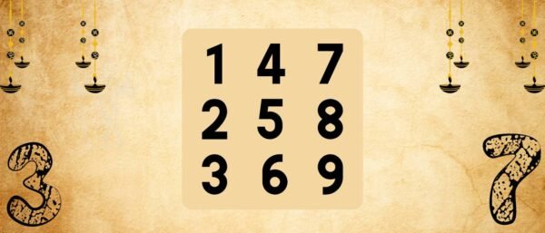 Secret of Psychic Number & Destiny Number | Astrobelief | Astrobelief