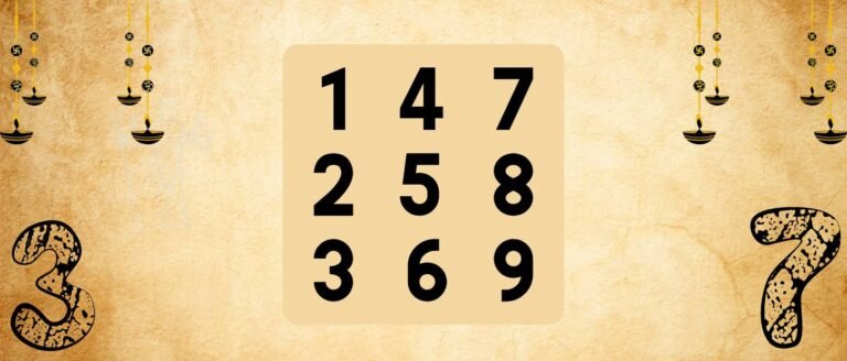 Secret of Psychic Number & Destiny Number | Astrobelief | Astrobelief