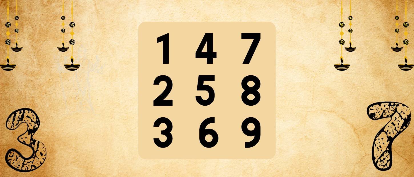 Secret of Psychic Number & Destiny Number | Astrobelief | Astrobelief