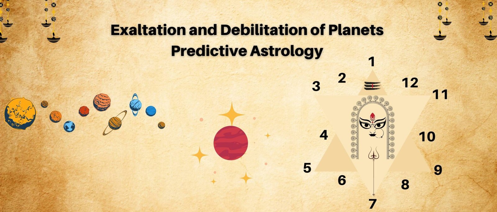 Secret of Exaltation and Debilitation of Planets | Astrology